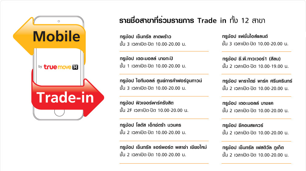 TrueMove H : ชีวิตอิสระกับเครือข่ายใหม่ 3G+ ไร้สาย รองรับความเร็วสูงสุด ...